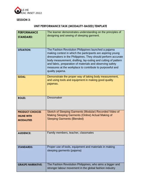 Dressmaking Modality Based Performance Task Pdf Business Art