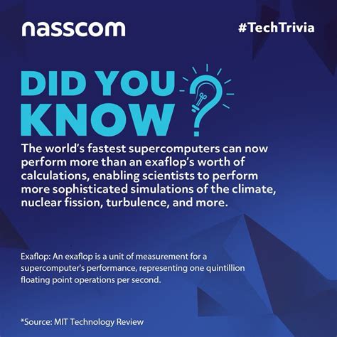 Nasscom On Linkedin Nasscom Innovationsimplified Supercomputers