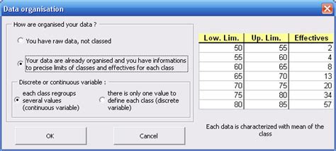 Ad Science Statel Statistical Softwares On Excel Descriptive