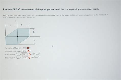 Solved Problem 09 086 Orientation Of The Principal Axes