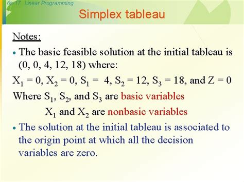 6 S1 Linear Programming Simplex Method Simplex A