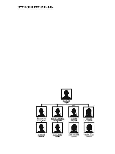 Org Chart Template Word 10 Pdf
