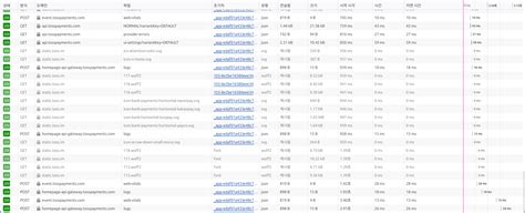 결제위젯 로딩속도 관련 문의 Toss Payments 개발자 커뮤니티