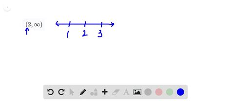 solved graph each set of numbers given in interval notation then write