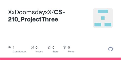 Github Xxdoomsdayxxcs 210projectthree