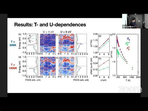 Free Video Emergence Of Flat Bands And Ferromagnetic Fluctuations Via Orbital Selective