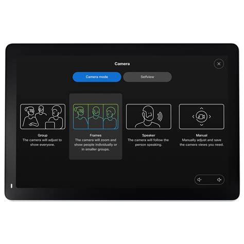 Camera Intelligence For Video Conferencing Cisco Devices