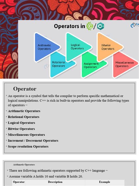 4 Operators 2 Download Free Pdf Arithmetic Mathematics