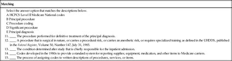 Coding Guidelines And Applications Hcpcs Icd 10 Pcs And Icd 10 Cm