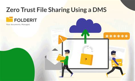 What Is Document Lifecycle Document Management System Folderit