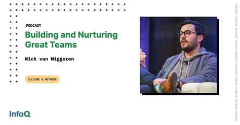 Infoq On Linkedin Infoq Podcast Teamculture Leadership Teamexcellence