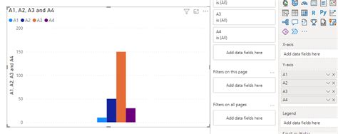 Solved Multiple Measures In One Column Chart Microsoft Fabric Community