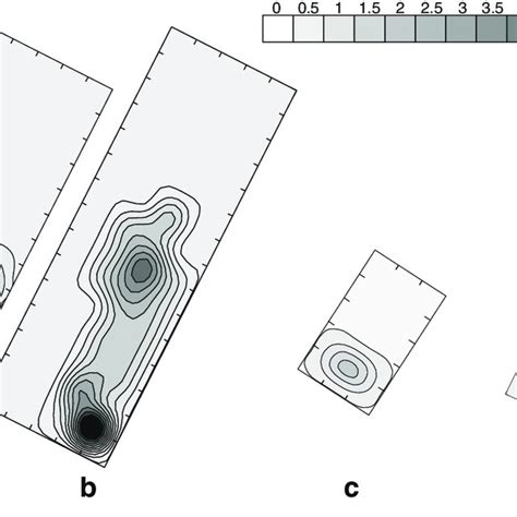 A Model Of The Final Slip Distribution On The Fault Plane Of The