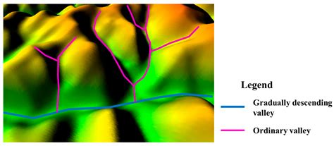 A Contour Line Group Simplification Method Based On Classified Terrain