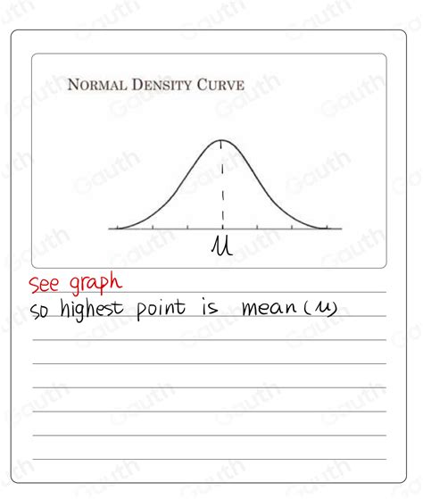 solved where is the highest point on the graph of the normal density