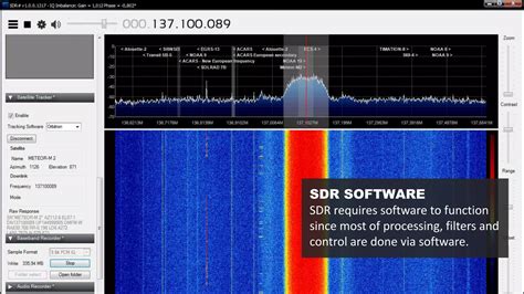 Software Define Radio Ham Radio Cebu Ppt Free Download