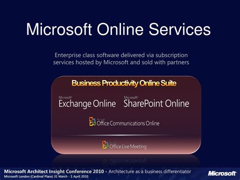 Ppt Does The Microsoft Bpos Cloud Fit Your Enterprise Strategy Powerpoint Presentation Id