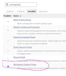 Continuous Integration And DevOps Tools Setup And Tips How To Clean Workspace After Jenkins