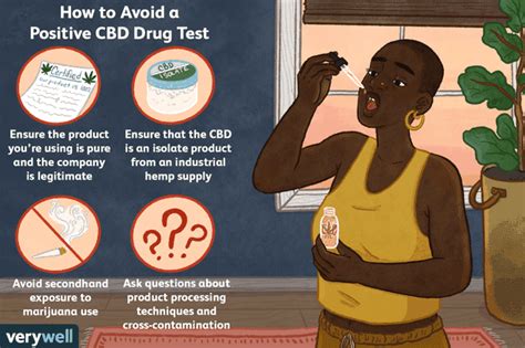 Does Cbd Show Up On A Drug Test