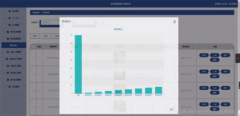 Python毕设紧急救援物资分配系统d58t4（djangomysql57文档）应急资源调度系统 Python Csdn博客