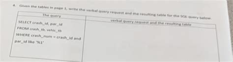 Solved Assume That A Crash Reporting Database Has Tables Of