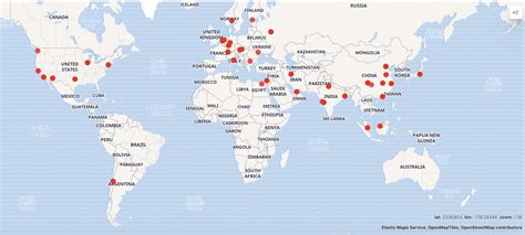 summary of cve 2020 5902 f5 big ip rce vulnerability exploits sans