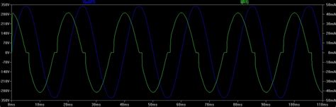 Power Supply Discrepency With Experimental Vs Simulation Of Ac Dc Circuit Electrical