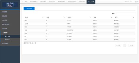 Java项目实战之企业后台管理系统的设计与实现：整合 Spring Boot、spring Mvc、mybatis、mysql 与 Thymeleaf 软件职业规划 博客园