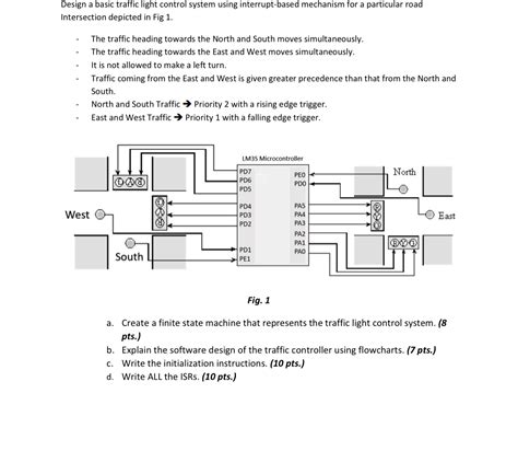 Solved Design A Basic Traffic Light Control System Using