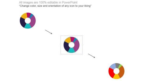 Sales Highlights Ideas Analysis Dashboard Powerpoint Slide Ideas