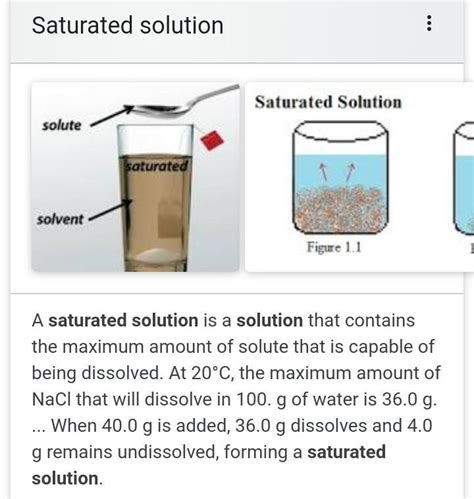 What Is Saturated Solution