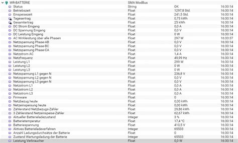 Modul SMA Wechselrichter ModBus Seite PHP Module Diskussion