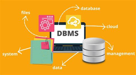 Cómo Implementar Un Sistema De Gestión De Bases De Datos Eficiente En Tu Startup Gigonway