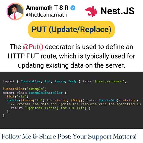 How To Use Put Decorators In Nestjs Amarnath T S R Posted On The