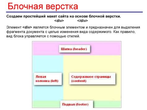 Лекции по практике html css js php mysql презентация онлайн