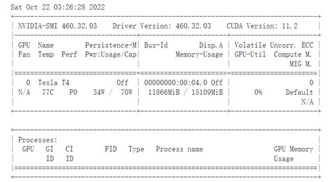 pytorch搭建预训练alexnet、densenet、resnet、vgg实现猫狗图片分类 如何调用densenetnet等预训练模型