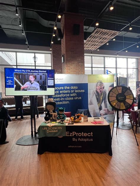 Midatlanticdreamin Salesforce Salesforcethreatprotection Matt Meyers Cta