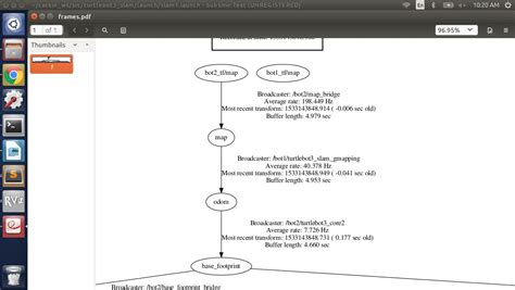 navigation where does turtlebot3 core define odom and base footprint