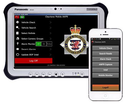 Anpr New Parking Solutions Ltd