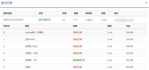 到底有多二 分 C语言 二的不彻底 灰信网软件开发博客聚合