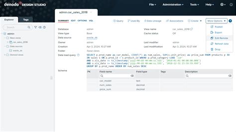 Managing Remote Tables — Virtual Dataport Administration Guide 91