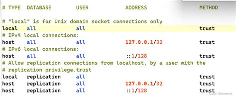 Postgresql 从小白到高手 七 安装注意事项及通用命令安装postgresql注意店 Csdn博客