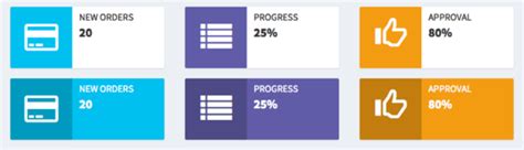 Shiny Dashboard Structure