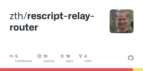 Github Zthrescript Relay Router