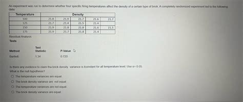 An Experiment Was Run To Determine Whether Four