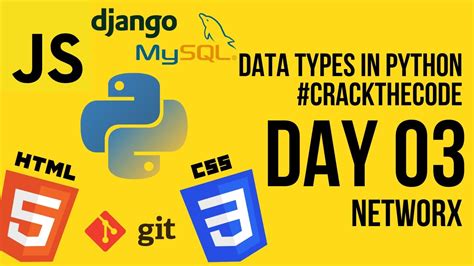 Python Day 4 Part 2 Of Crackthecode Youtube