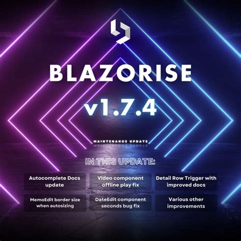 Blazorise On Linkedin New Update We Just Improved Our Blazorise