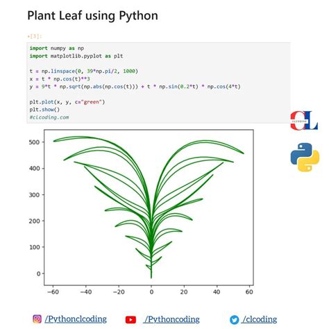 Plant Leaf Using Python