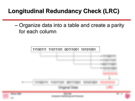 SOLUTION Crc Error Detection Studypool