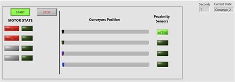 solved create the following in labview